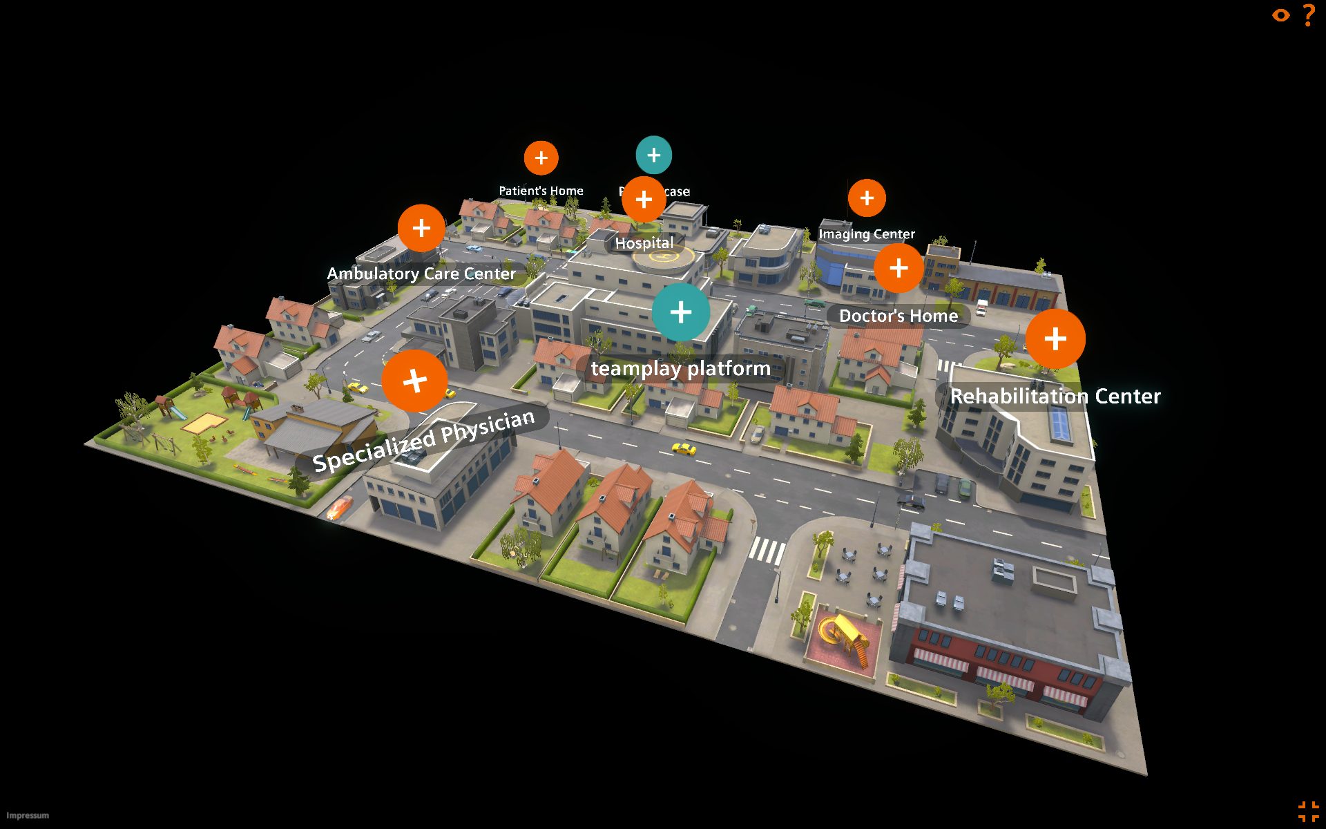 Miniworld-Technologie | mld digits